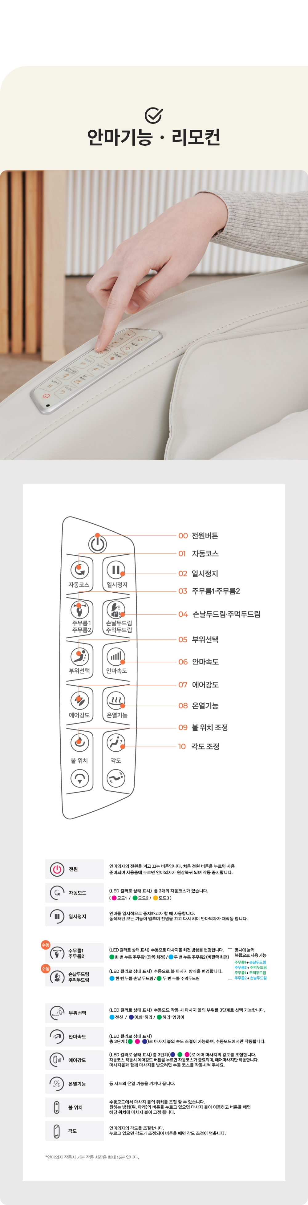 LS-3000 벨라 샤인 : 리쏘 주식회사